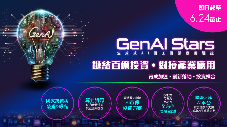 2025 GenAI Stars 生成式AI百工百業應用選拔 - 贏地創新育成基地